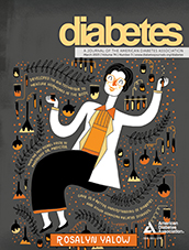 Journals Gateway | American Diabetes Association