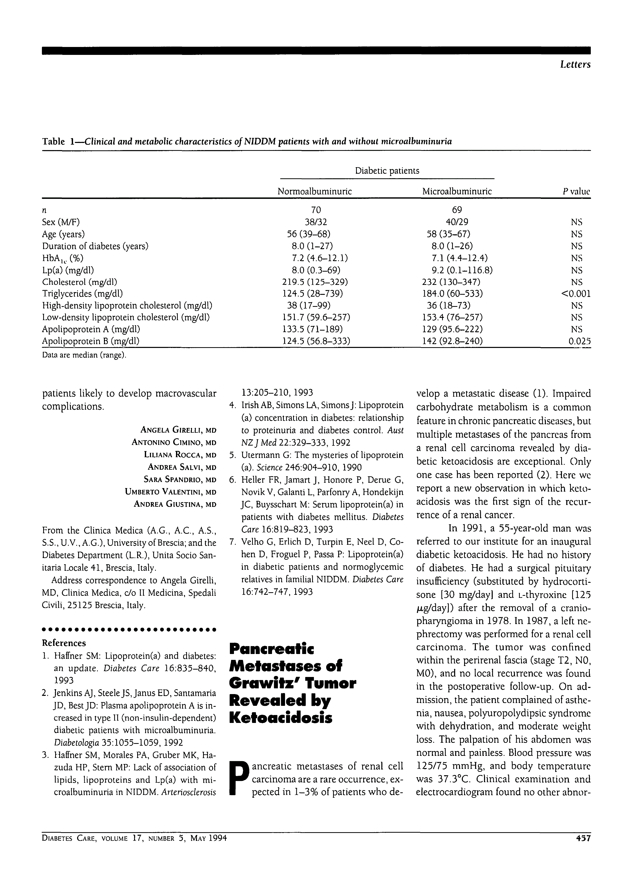 Pancreatic Metastases of Grawitz′ Tumor Revealed by Ketoacidosis ...