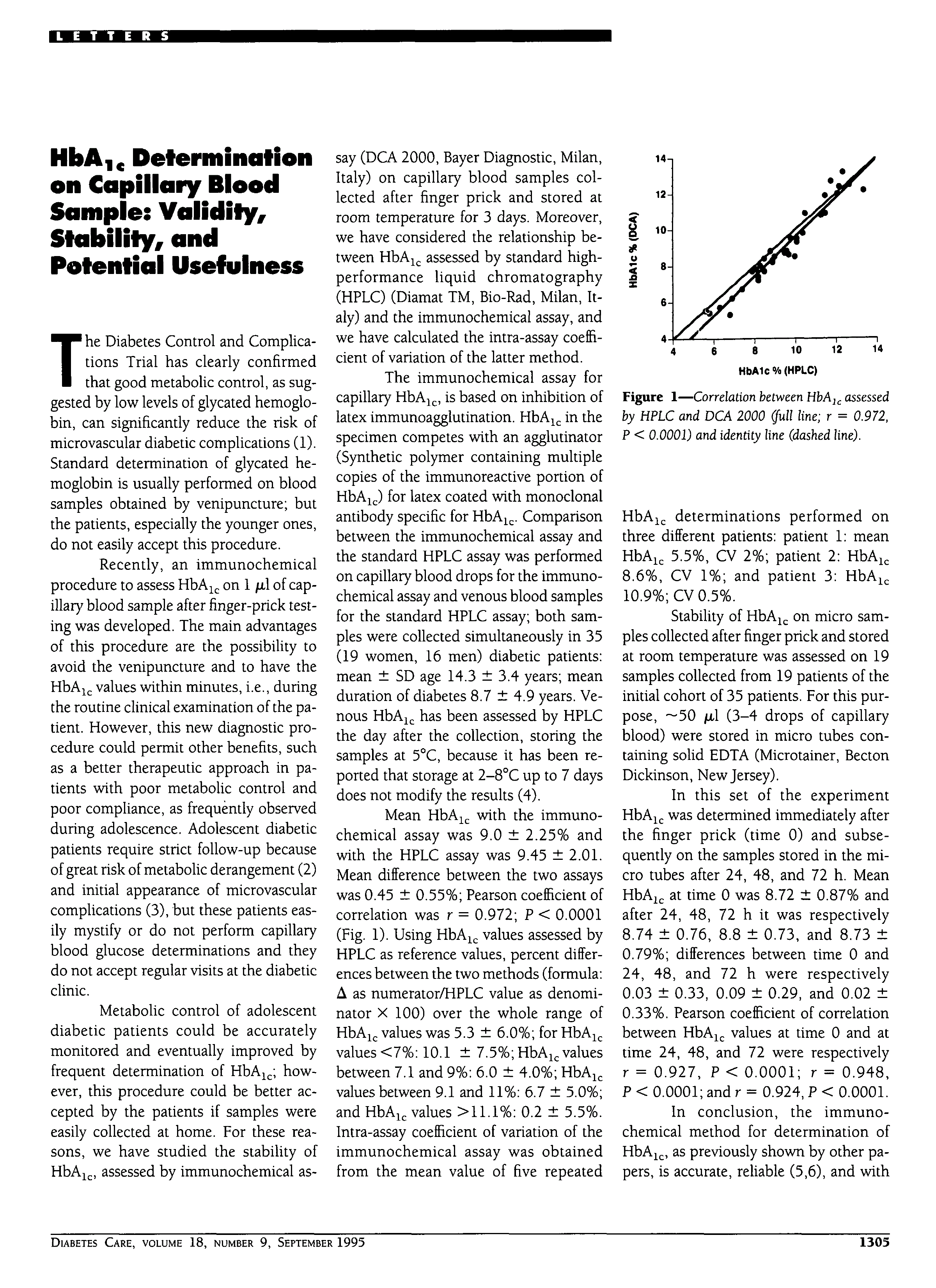 HbA1c Determination on Capillary Blood Sample: Validity, Stability, and ...