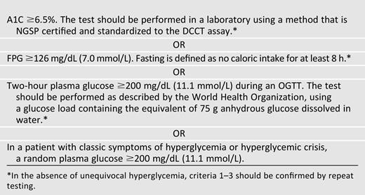 Diagnosis and Classification of Diabetes Mellitus | Diabetes Care ...