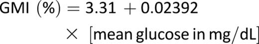 Glucose Management Indicator (GMI): A New Term for Estimating A1C From ...
