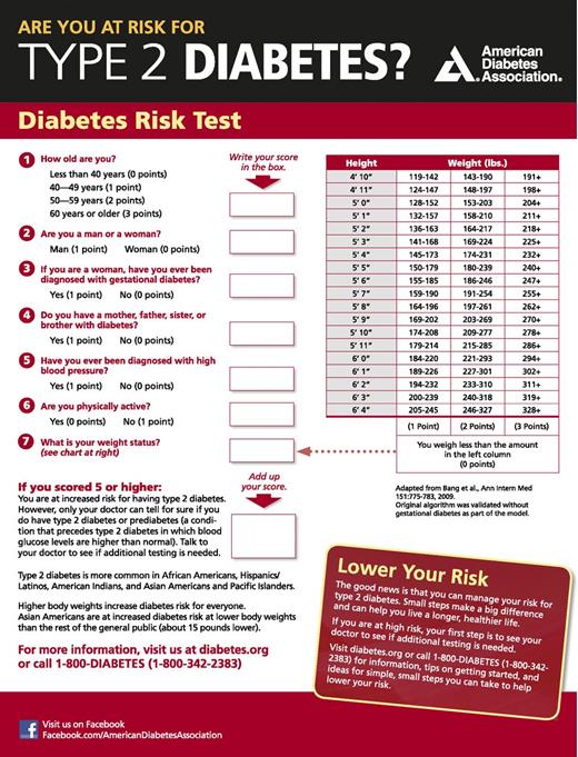 2. Classification and Diagnosis of Diabetes: Standards of Medical Care ...