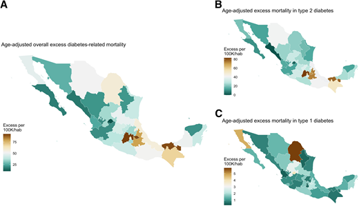 Diabetes-Related Excess Mortality in Mexico: A Comparative Analysis of ...