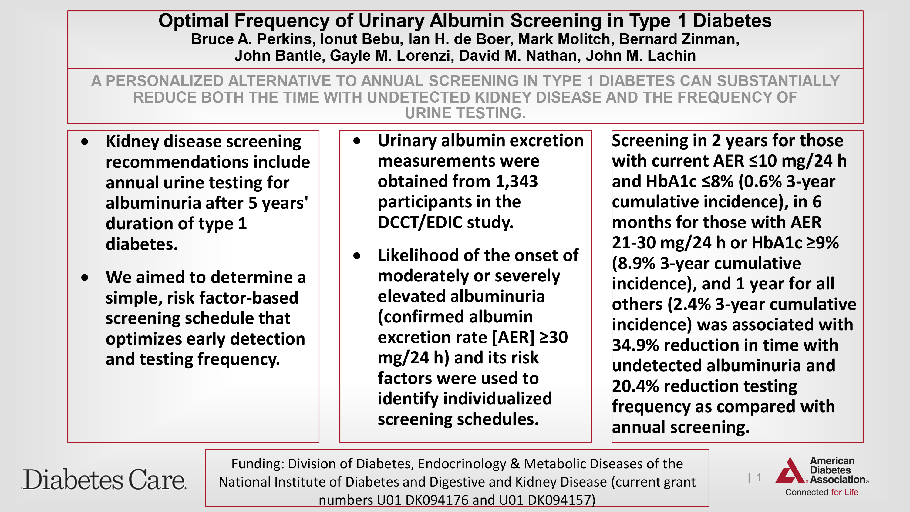 Optimal Frequency of Urinary Albumin Screening in Type 1 Diabetes ...