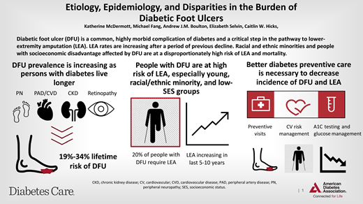 Etiology, Epidemiology, and Disparities in the Burden of Diabetic Foot ...