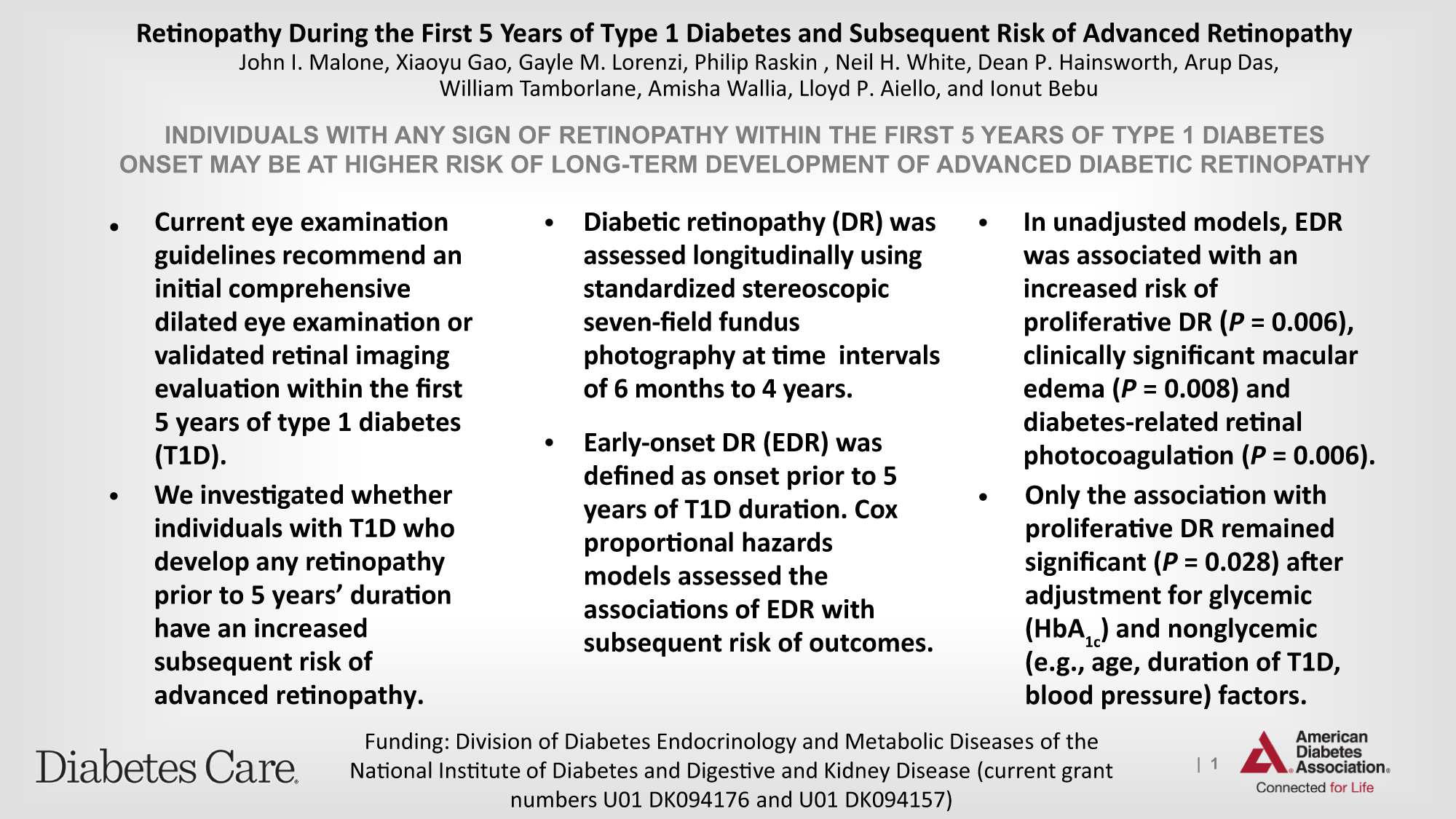 Retinopathy During the First 5 Years of Type 1 Diabetes and Subsequent ...