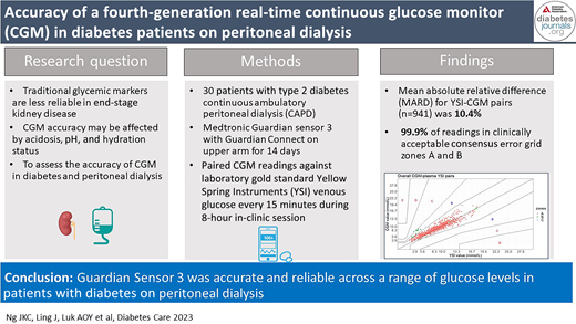 Evaluation of a Fourth-Generation Subcutaneous Real-Time Continuous Glucose Monitor (CGM) in ...