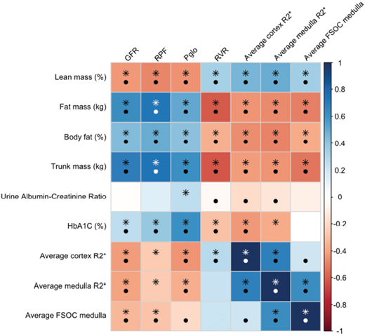 In This Issue of Diabetes Care | Diabetes Care | American Diabetes ...