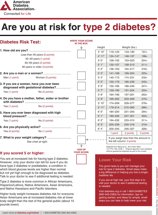 2. Diagnosis and Classification of Diabetes: Standards of Care in ...