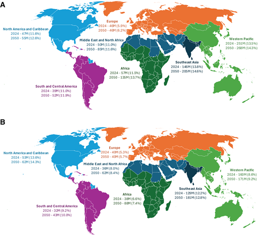 Global and Regional Prediabetes Prevalence: Updates for 2024 and ...