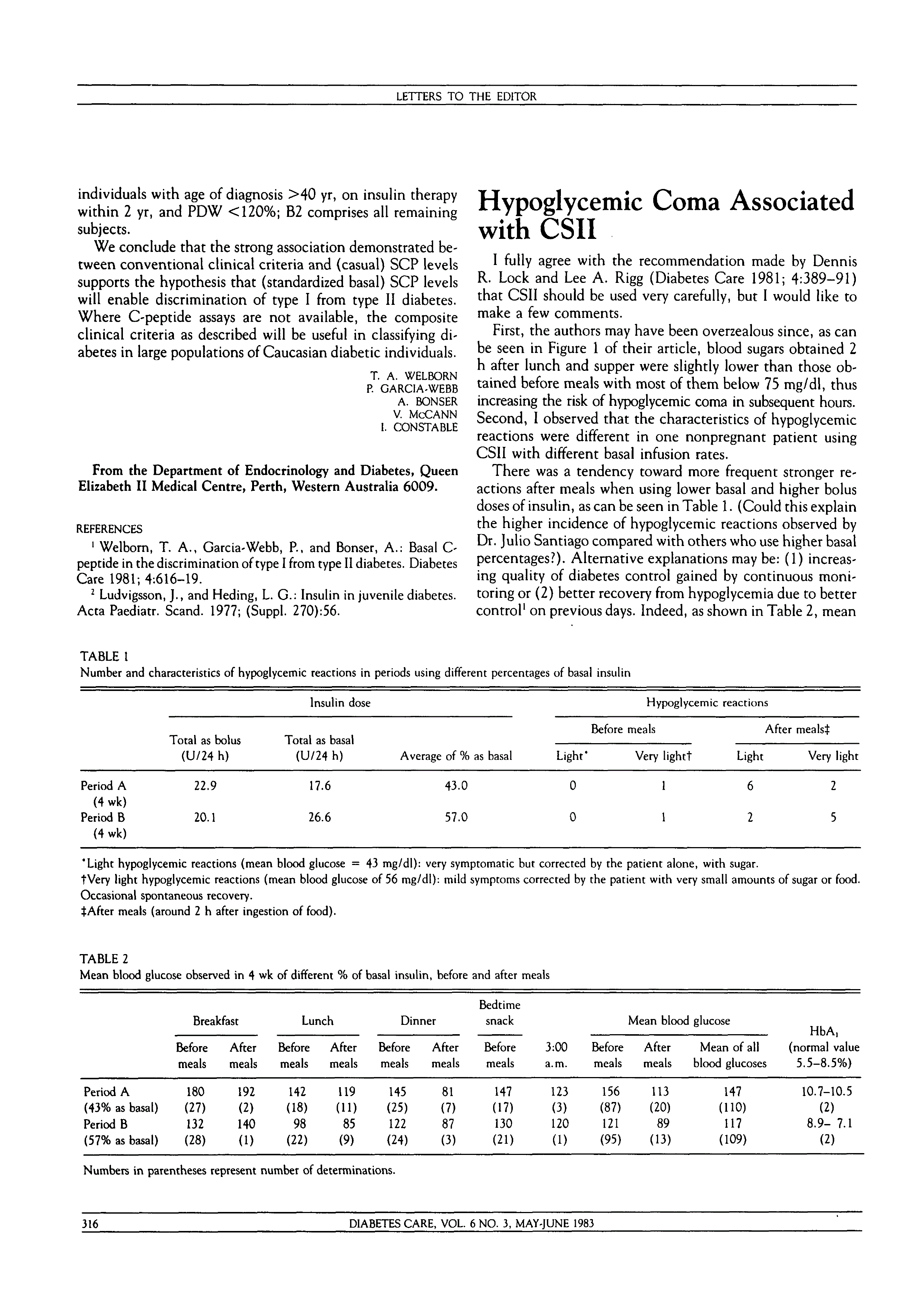 Hypoglycemic Coma Associated with CSII | Diabetes Care | American ...