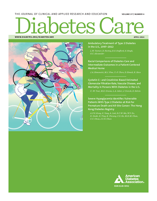 Ambulatory Treatment of Type 2 Diabetes in the U.S., 1997–2012 ...