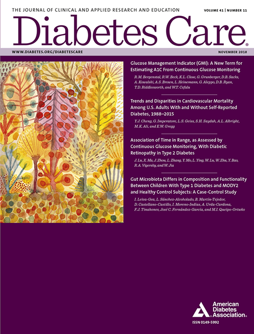 Association of Time in Range, as Assessed by Continuous Glucose ...