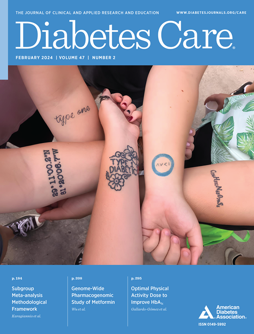 Personalizing Physical Activity for Glucose Control Among Individuals ...