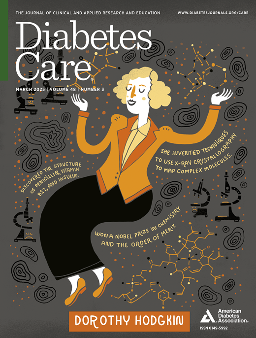 Dorothy Crowfoot Hodgkin (1910–1994): X-ray Crystallography and the ...