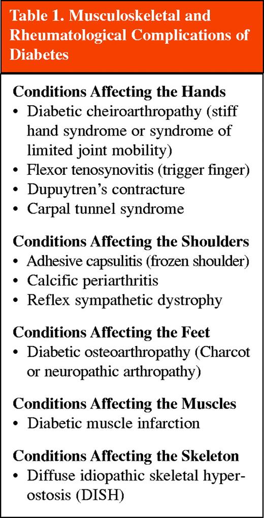 Musculoskeletal Complications of Diabetes Mellitus | Clinical Diabetes ...