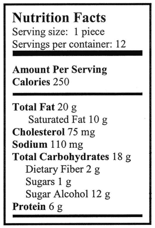 Carbohydrate Counting: A Practical Meal-Planning Option for People With ...