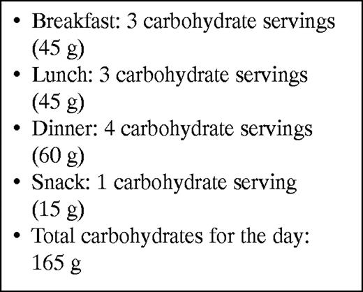 Carbohydrate Counting: A Practical Meal-Planning Option for People With ...