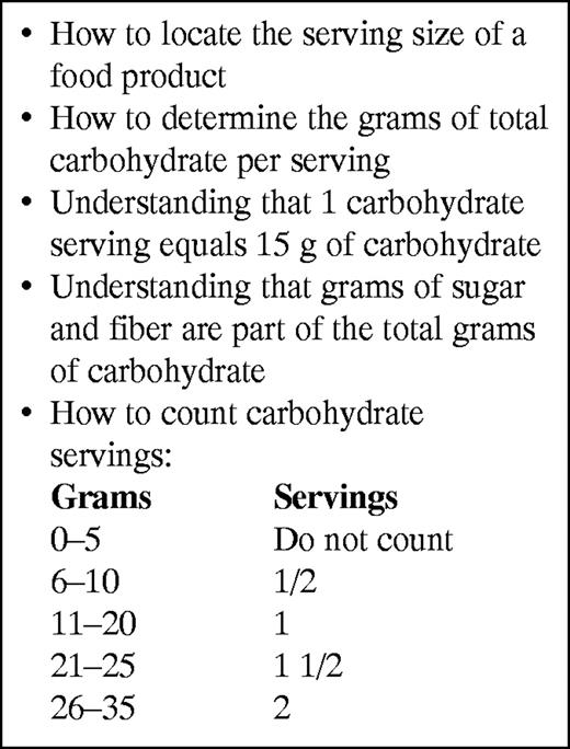 Carbohydrate Counting: A Practical Meal-Planning Option for People With ...