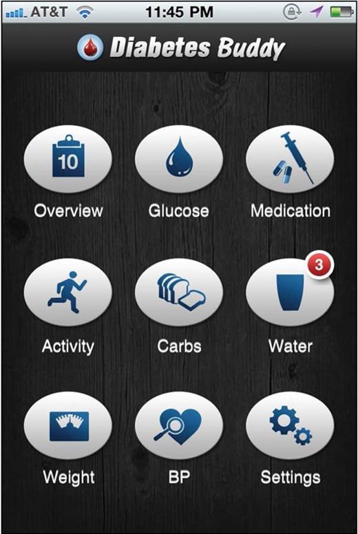 Smartphone-Based Glucose Monitors and Applications in the Management of ...
