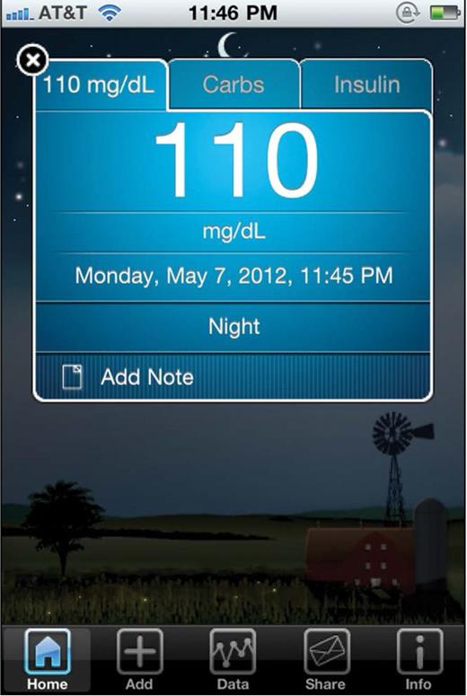 Smartphone-Based Glucose Monitors and Applications in the Management of ...