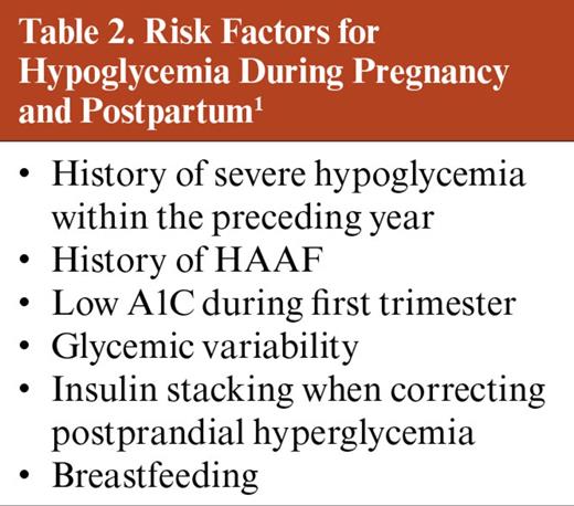 Educating Patients About Hypoglycemia Prevention and Self-Management ...