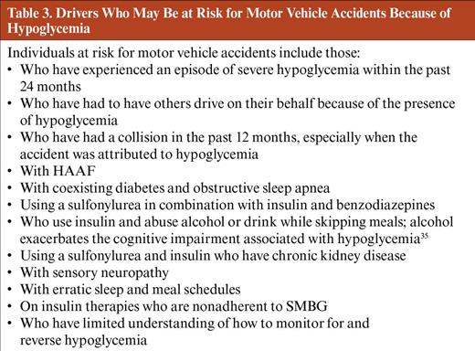 Educating Patients About Hypoglycemia Prevention and Self-Management ...
