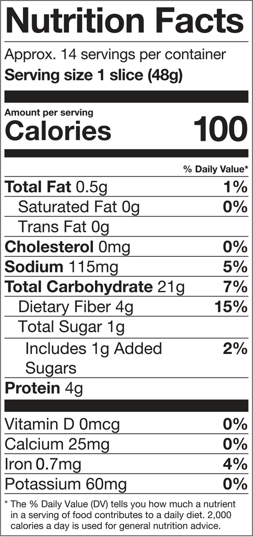 Good to Know: Making Choices Using Food Labels | Clinical Diabetes ...