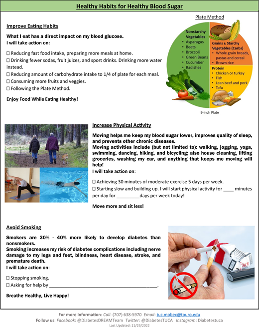 Community-Based Diabetes Awareness Strategy With Detection and ...