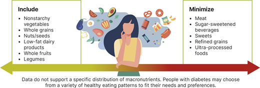 Section 5: Facilitating Positive Health Behaviors and Well-Being to ...