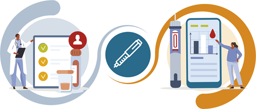 Section 9: Pharmacologic Approaches to Glycemic Treatment | Clinical ...