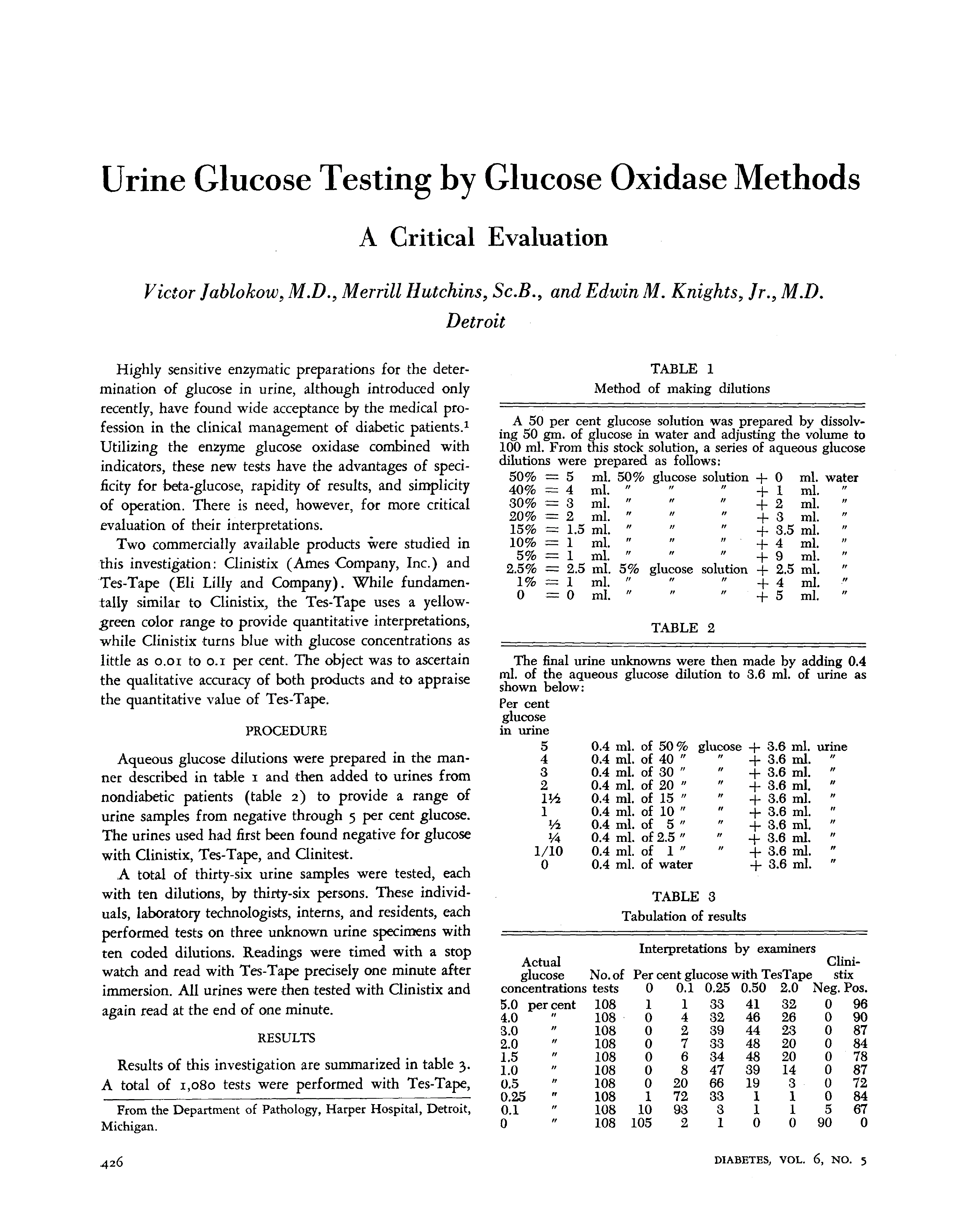 Urine Glucose Testing by Glucose Oxidase Methods: A Critical Evaluation ...