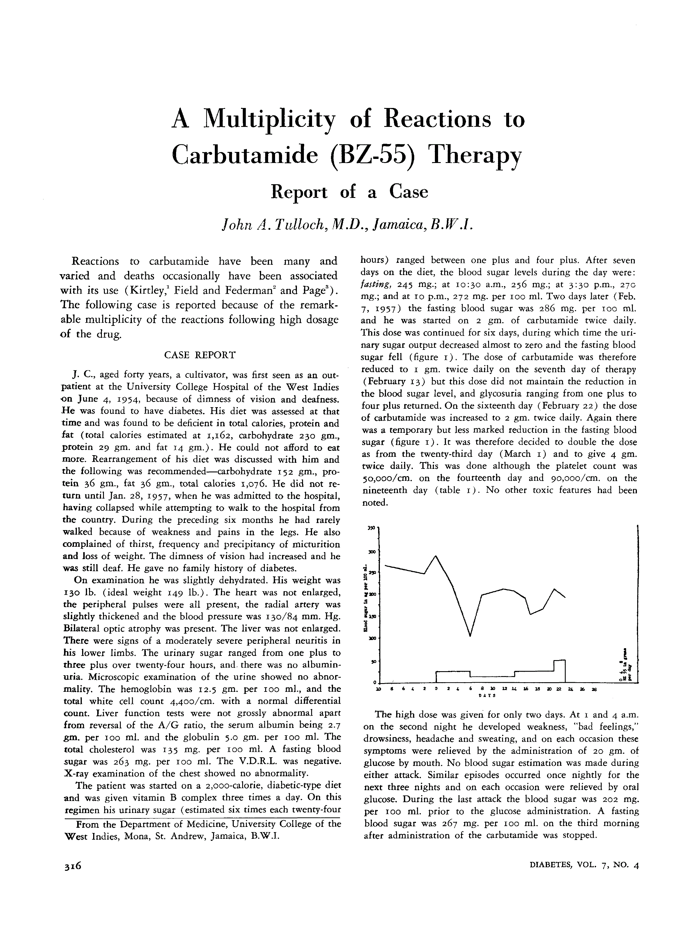 A Multiplicity of Reactions to Carbutamide (BZ-55) Therapy: Report of a ...
