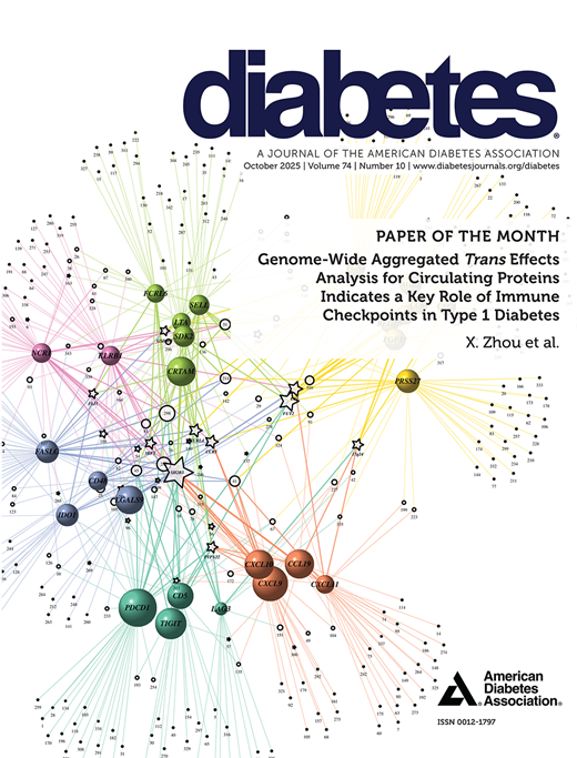 Molecular Mechanisms of Human Pancreatic Islet Dysfunction Under ...