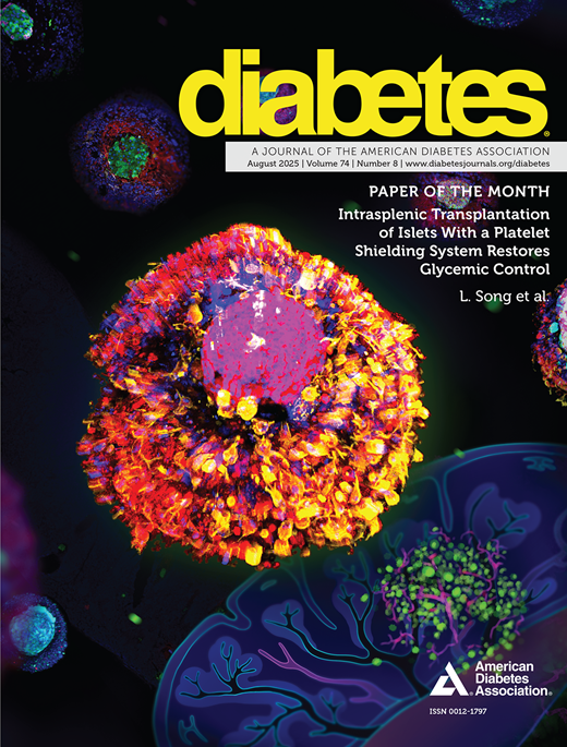 GIP Receptor Antagonists in the Pharmacotherapy of Obesity: Physiologic ...