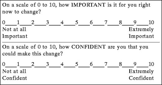 Motivational Interviewing and Diabetes: What Is It, How Is It Used, and ...