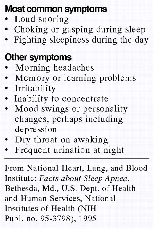 Case Study: Sleep Apnea Diagnosis in a Man With Type 2 Diabetes ...