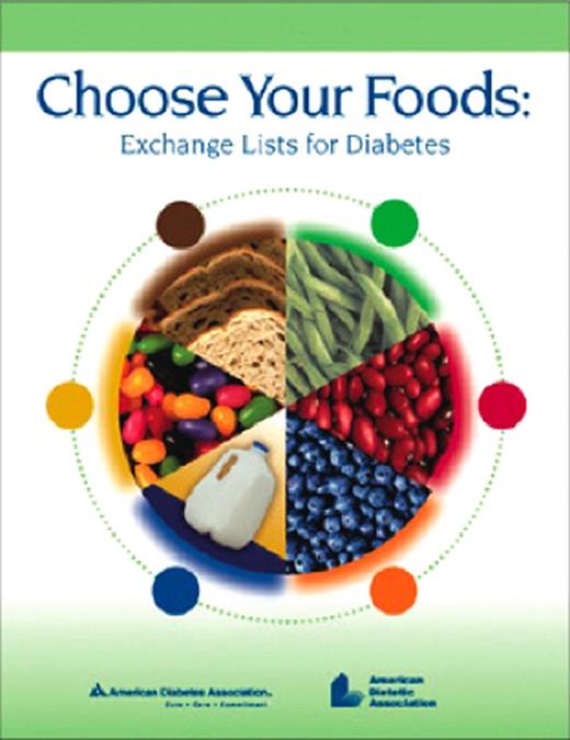Choose Your Foods: Exchange Lists for Diabetes: The 2008 Revision of ...