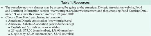 Choose Your Foods: Exchange Lists for Diabetes: The 2008 Revision of ...