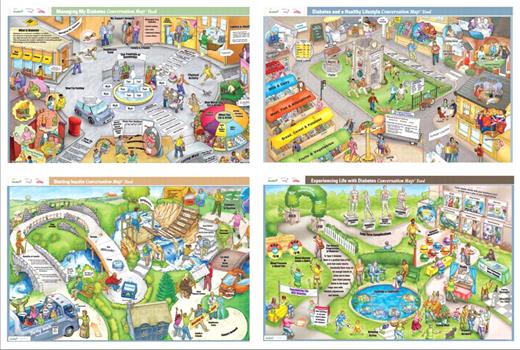 From Acorns to Oak Trees: The Development and Theoretical Underpinnings ...