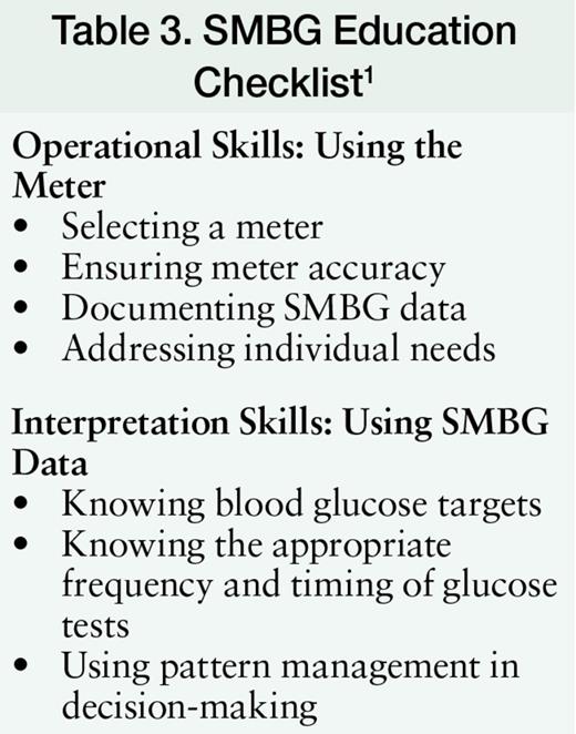 The Two Skill Sets of Self-Monitoring of Blood Glucose Education: The ...