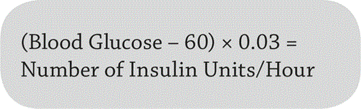 Evaluating the Implementation of the EndoTool Glycemic Control Software ...