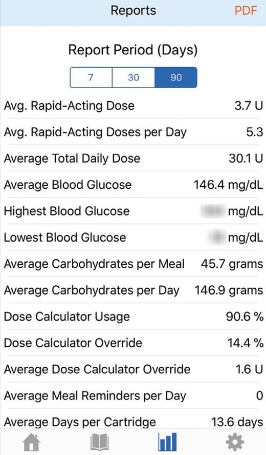 InPen Smart Insulin Pen System: Product Review and User Experience ...