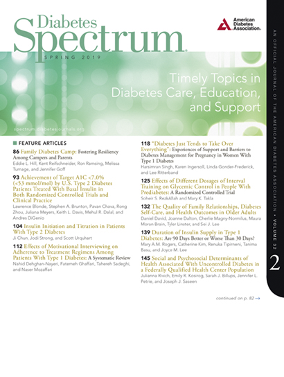 Insulin Initiation and Titration in Patients With Type 2 Diabetes ...